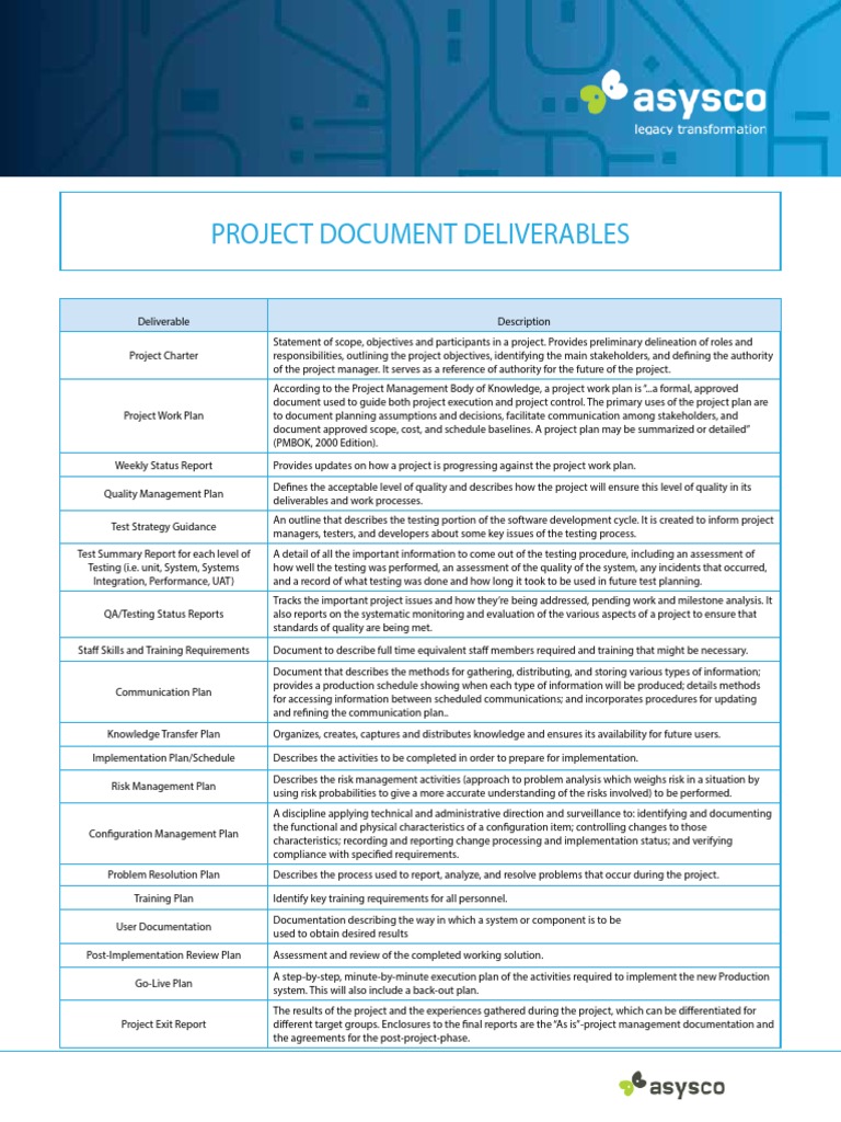 Project Document Deliverables With Milestones - 201505 - SA - Web PDF ...