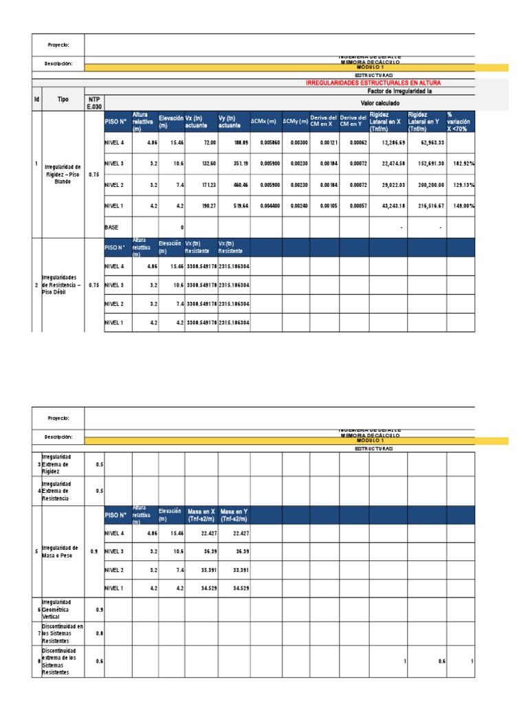 Análisis de irregularidades estructurales en altura y planta de un edificio | PDF | Rigidez ...