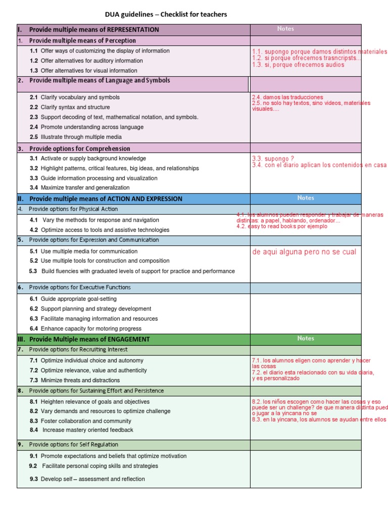 Guidelines UDL - Checklist For Teachers PDF | PDF | Reading ...