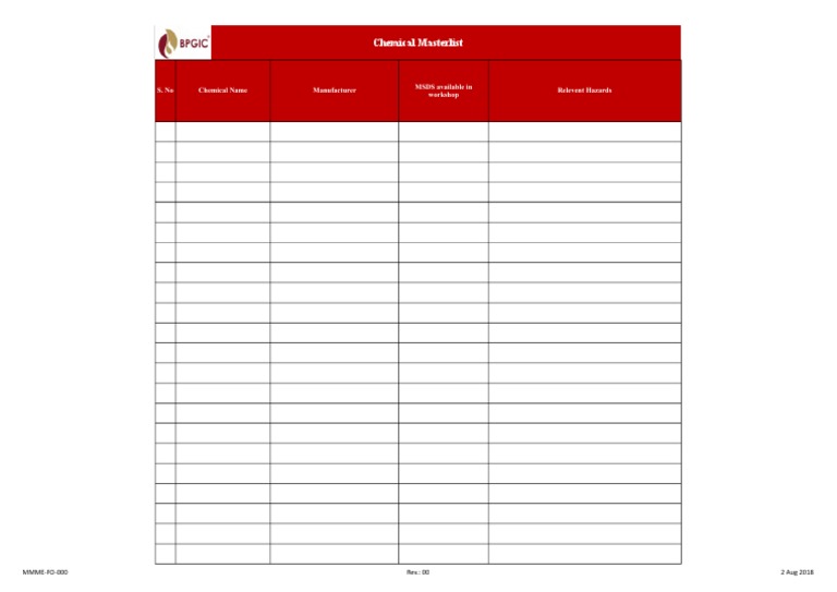 Chemical Master List | PDF