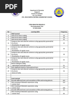 Selg List of Officers | PDF