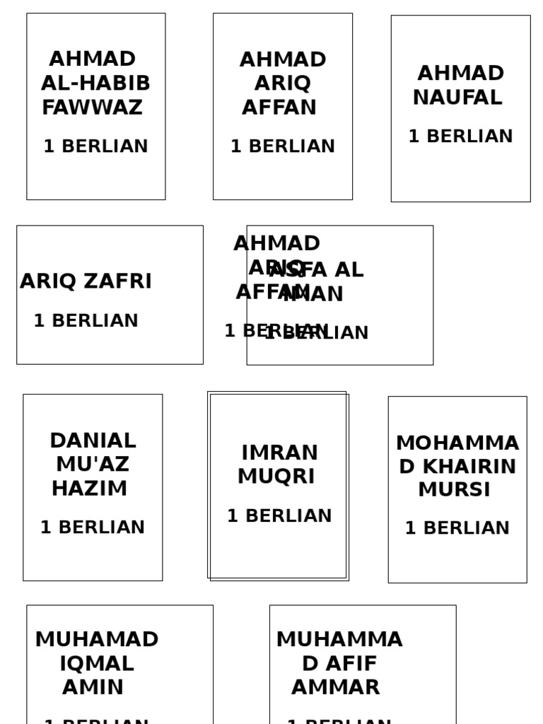 Name Tag Murid Tahun 1 | PDF
