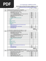 RAB Pemasangan Rangka Plafon | PDF