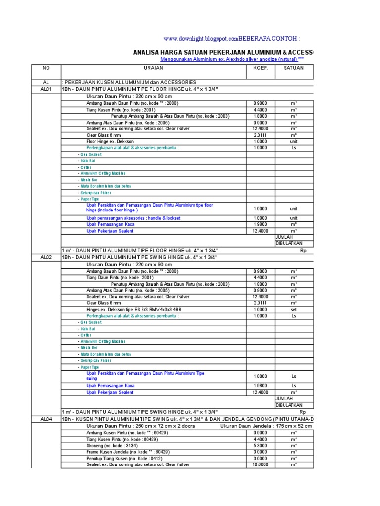 Analisa Kaca Aluminium | PDF