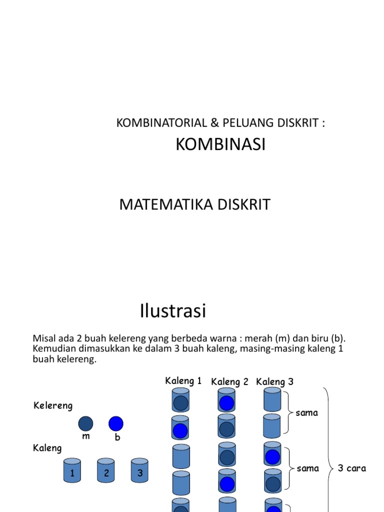 Pertemuan9 10 MTK Diskrit Permutasi-Dan-Kombinasi | PDF