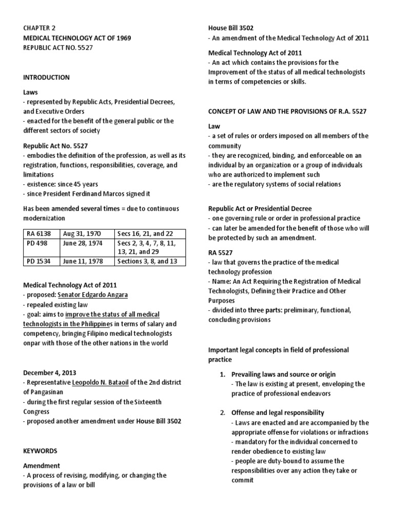 Medtech Law Ra 5527 | PDF | Licensure | Medical Laboratory