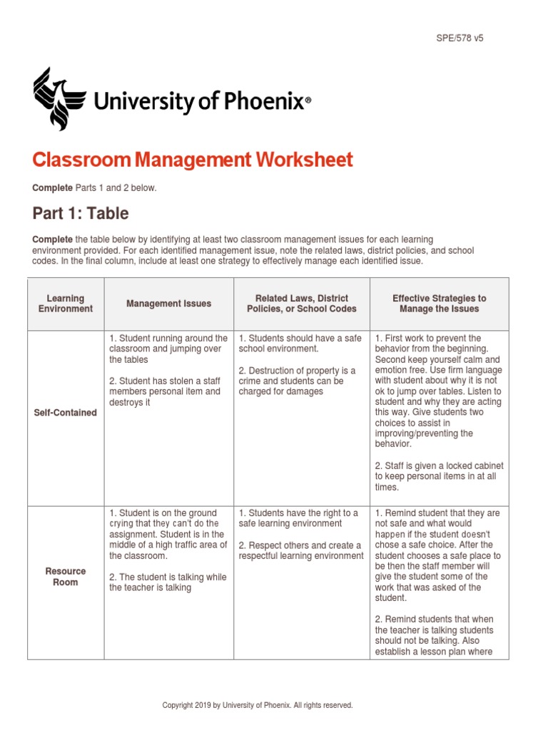 Spe578 v5 wk5 Classroom Management Worksheet 1 | PDF | Classroom ...