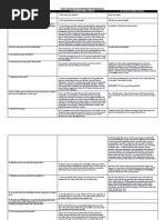 Lubchenco Curve PDF | PDF | Childhood | Public Health