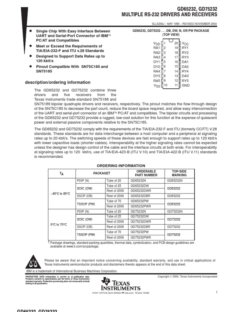 GD75232 DATASHEET PDF