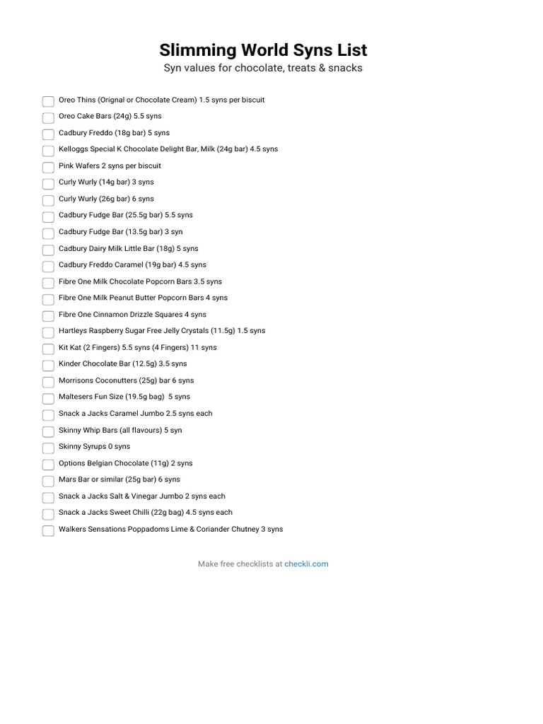 Slimming World Syns Values | PDF