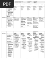 Infants Year Long Lesson Plans | PDF | Perception | Leisure