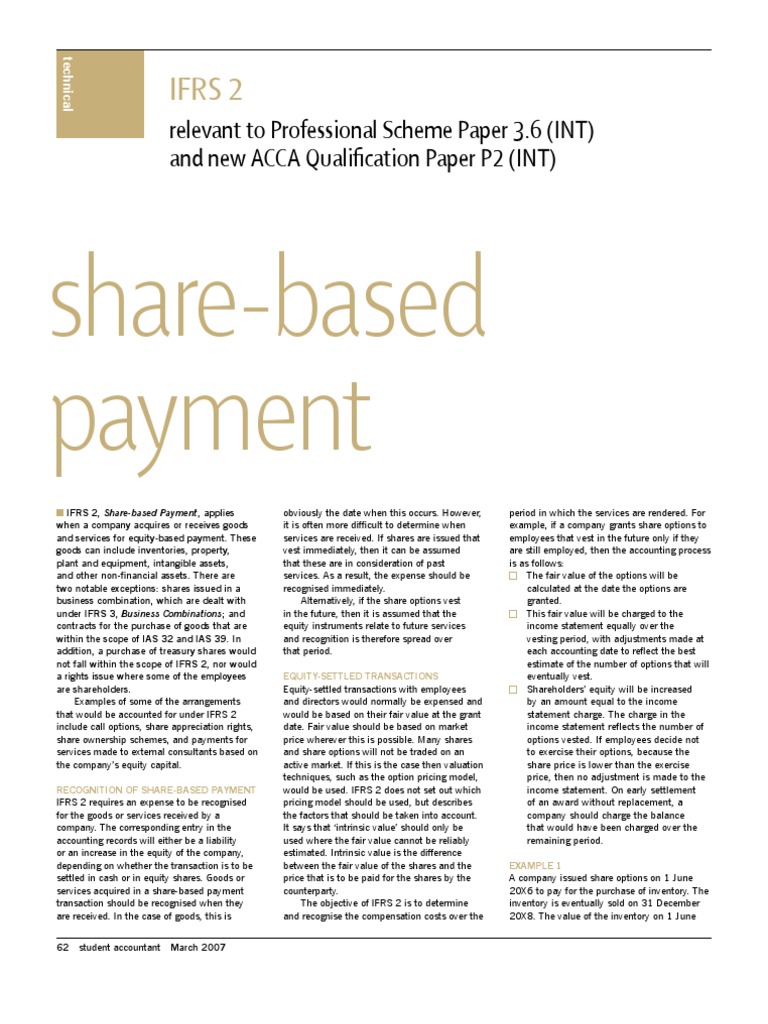 Share Based Payment Article | Fair Value | Income Statement