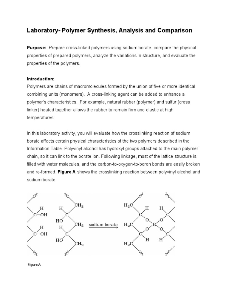 Lab Polymer - Slime | Cross Link | Polymers