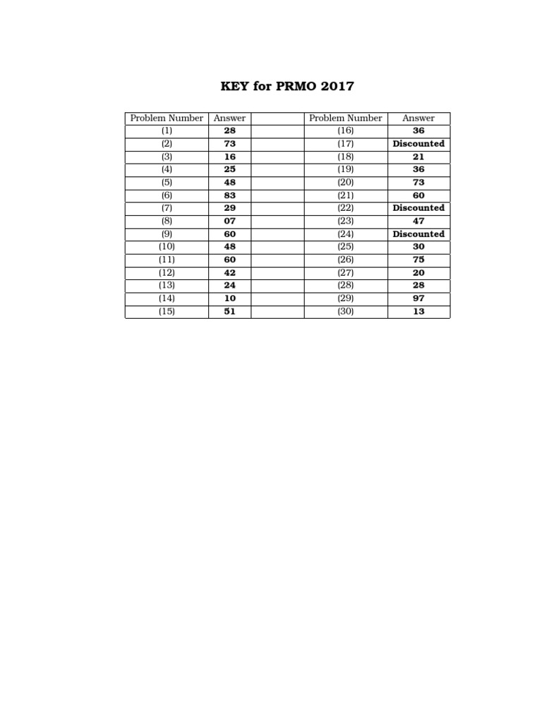 Pre RMO Paper Answer Key 2017 PDF | PDF