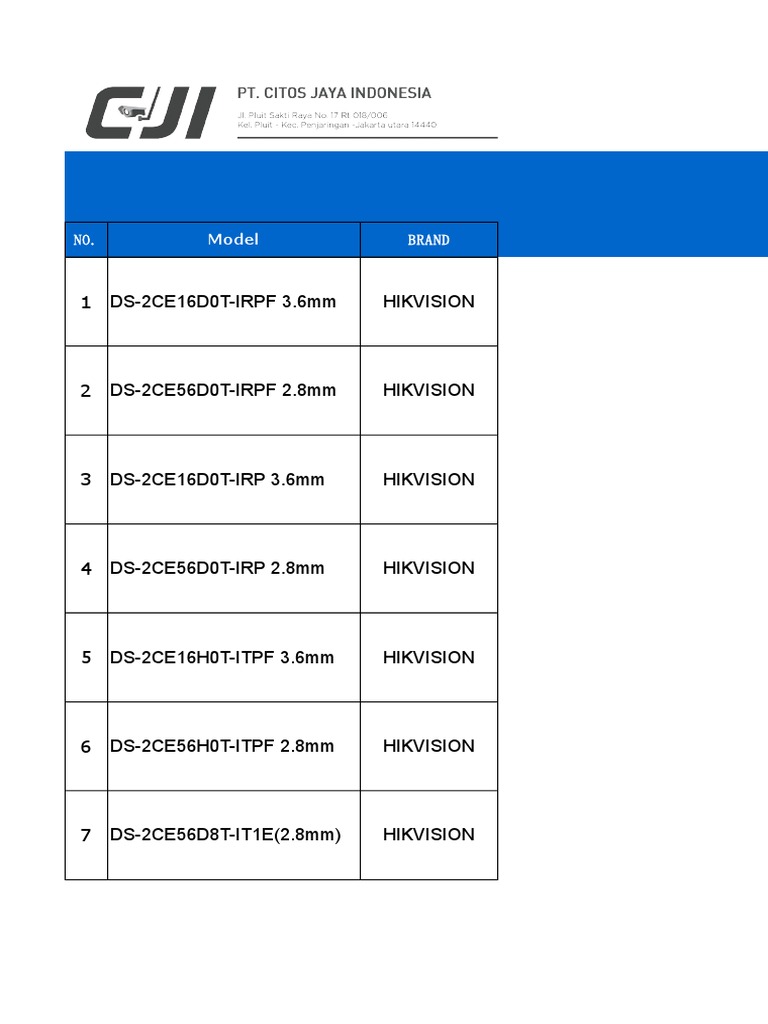 Hikvision CCTV Price List 2023 | PDF | Hdmi | Infrared