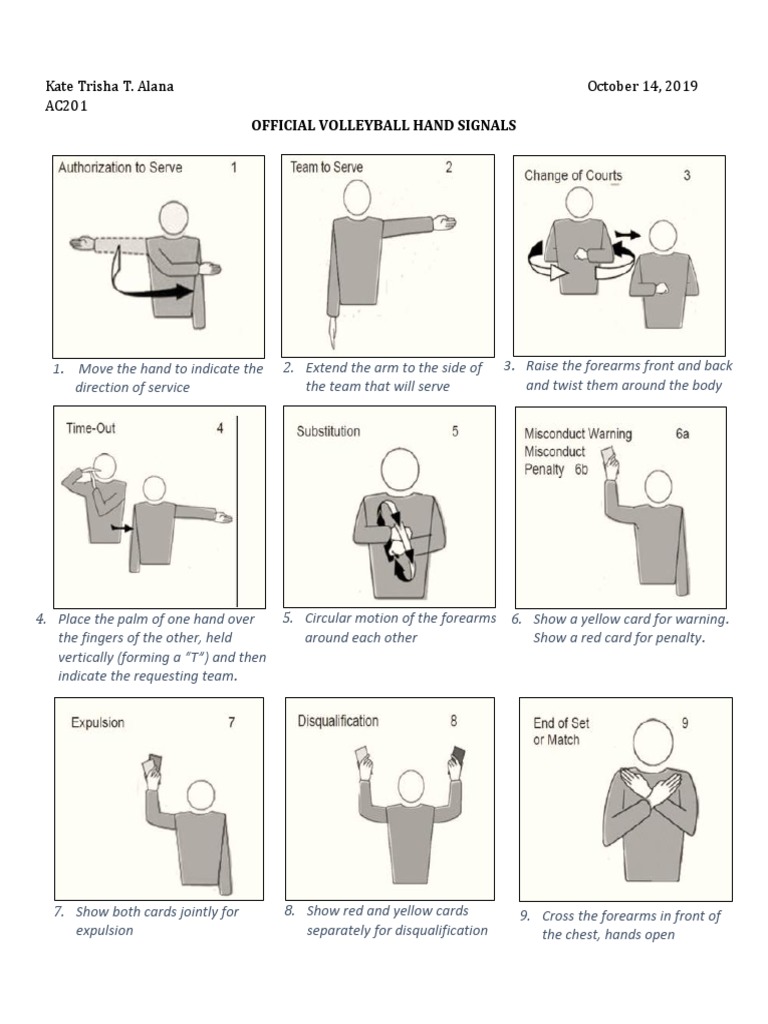 Volleyball Hand Signals | PDF | Finger | Hand