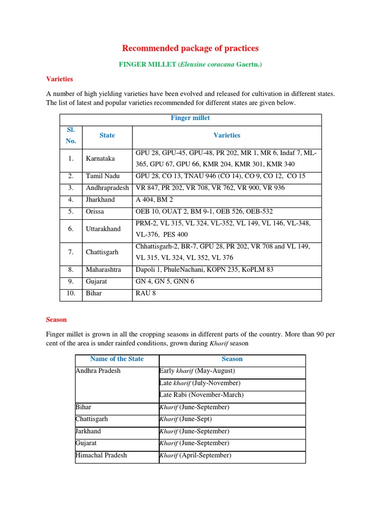 1-Recommended Package of Practices-Finger Millet PDF | PDF ...