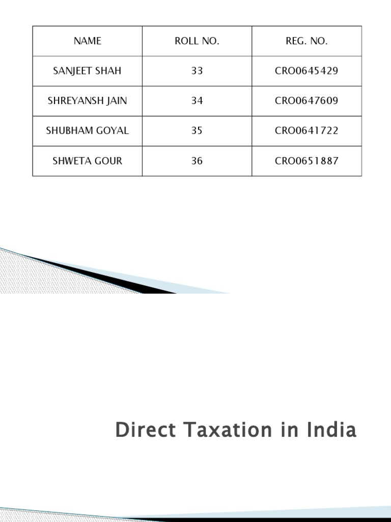 Icitss Project File | PDF | Direct Tax | Indirect Tax