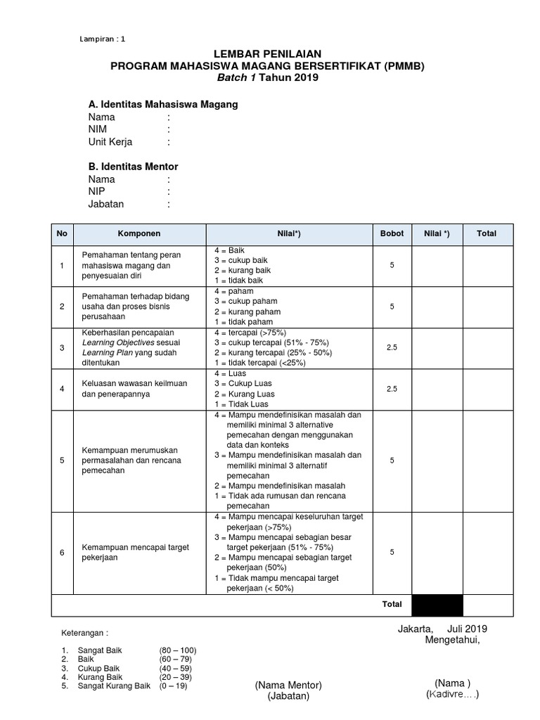 Lembar Penilaian PMMB Bulog Untuk Mentor | PDF