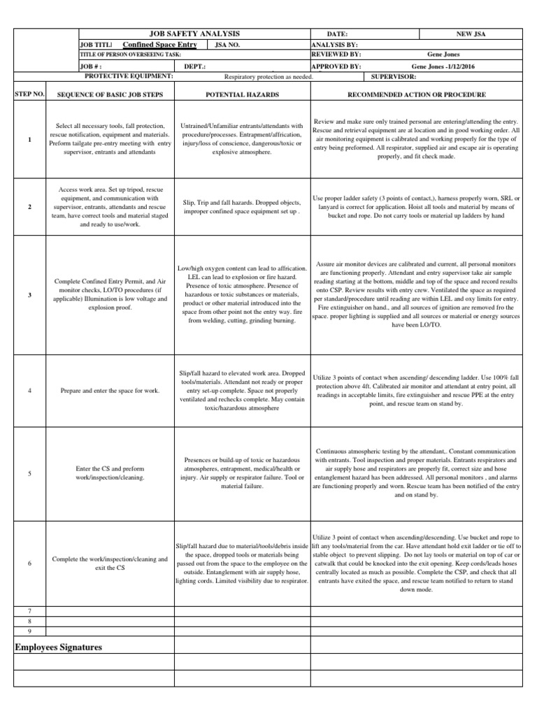 Confined Space JSA | PDF | Personal Protective Equipment | Prevention