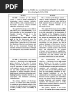 General Banking Law Of 2000 Overview Pdf Banks Loans