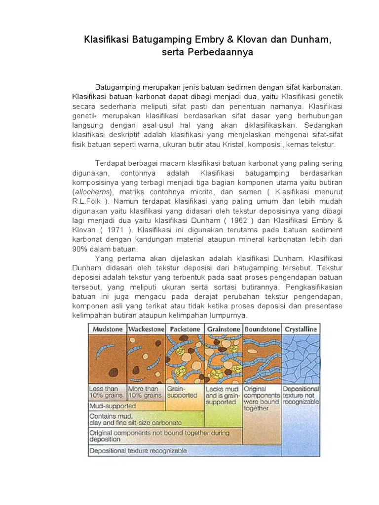 Klasifikasi Batugamping Embry & Klovan | PDF | Teknologi & Rekayasa
