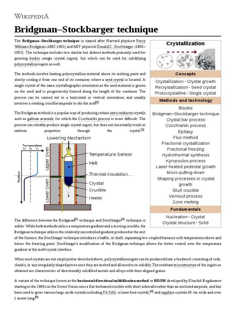Bridgman-Stockbarger Technique | PDF | Crystal | Analytical Chemistry