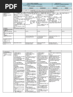 AP6 Q2 Module 1 | PDF