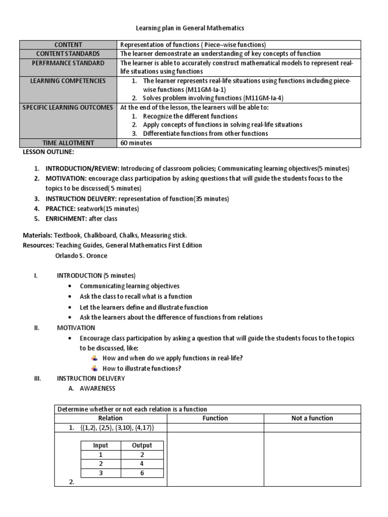 SHS Learning Plan (General Mathematics) | PDF | Function (Mathematics ...