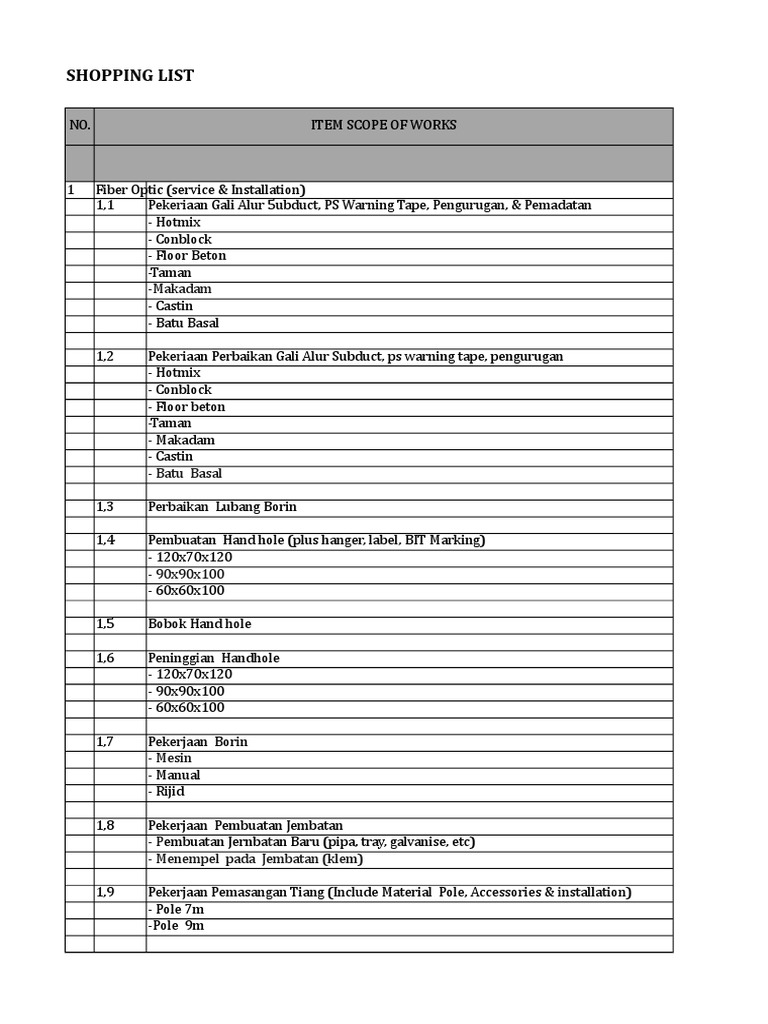 Harga Subcon Shopping List Maintenance FO | PDF | Computer Networking ...