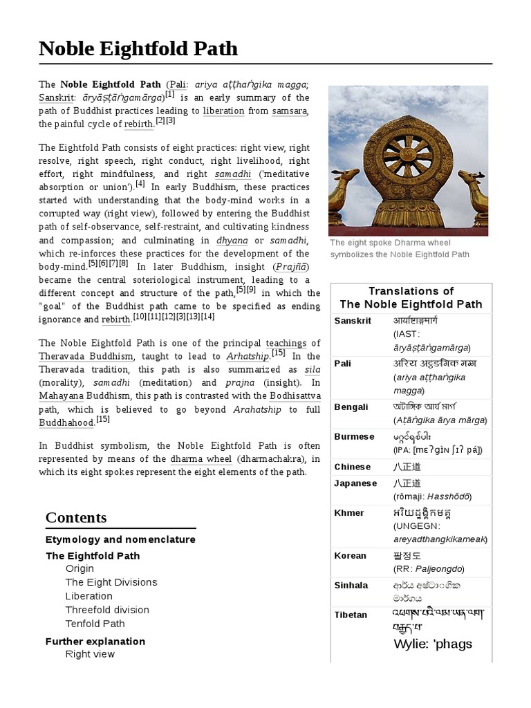 Noble Eightfold Path PDF | Download Free PDF | Noble Eightfold Path ...