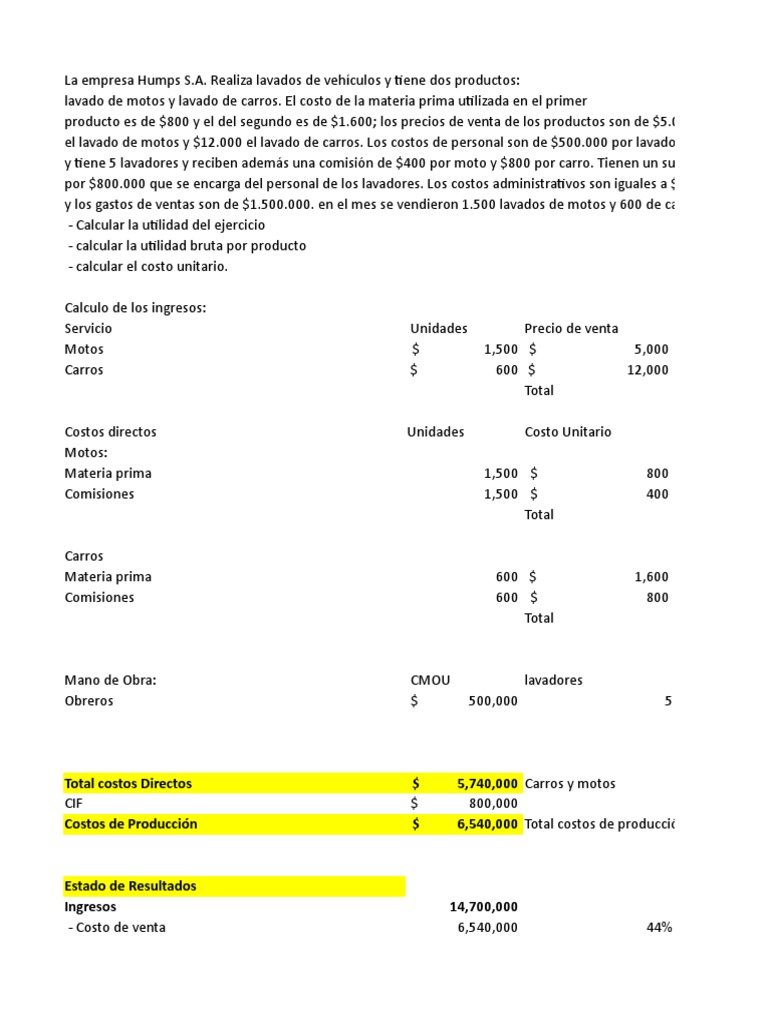 Ejericio 1 | PDF | Costo | Estado de resultados