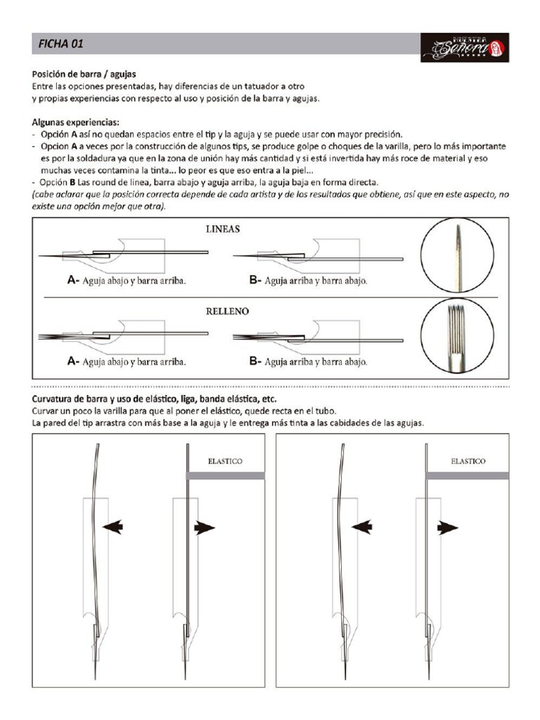 Guia Tattoo Lo Básico PDF | PDF