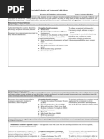 OCAIRS AssessmentForms | PDF | Goal | Communication