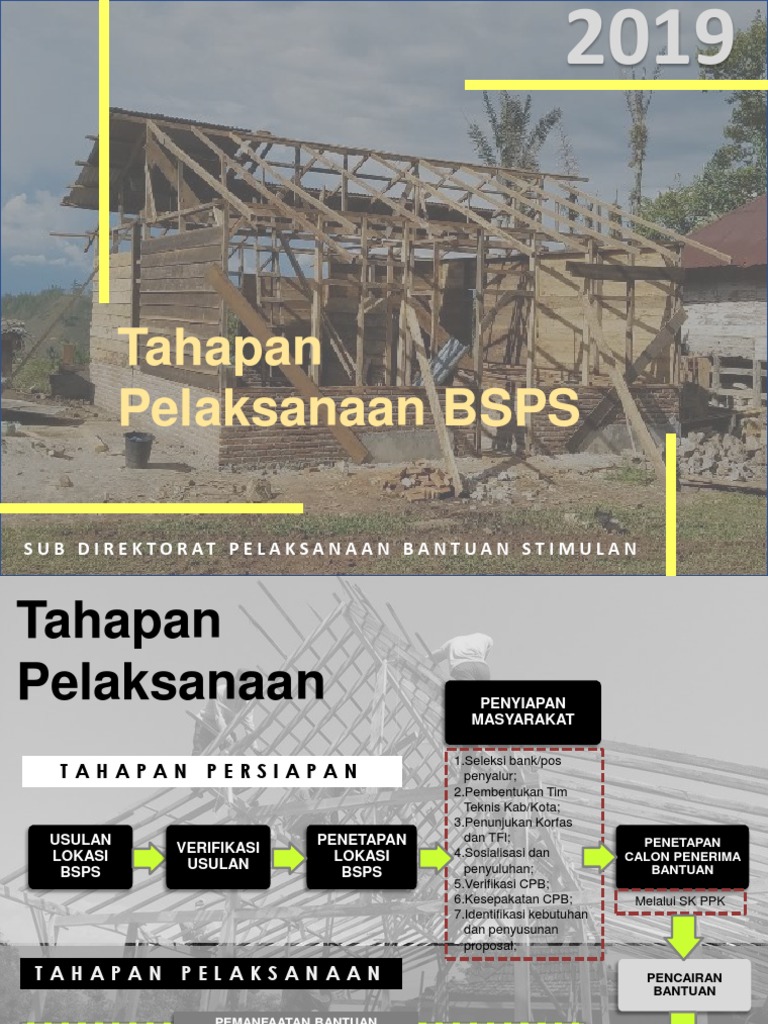 TAHAPAN PELAKSANAAN BSPS Rev1 (B. SHINTA) | PDF