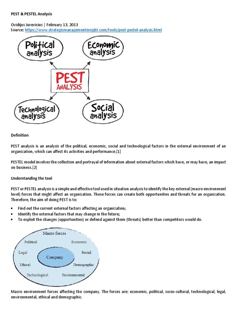 PEST & PESTEL Analysis | PDF | Protectionism | Inflation