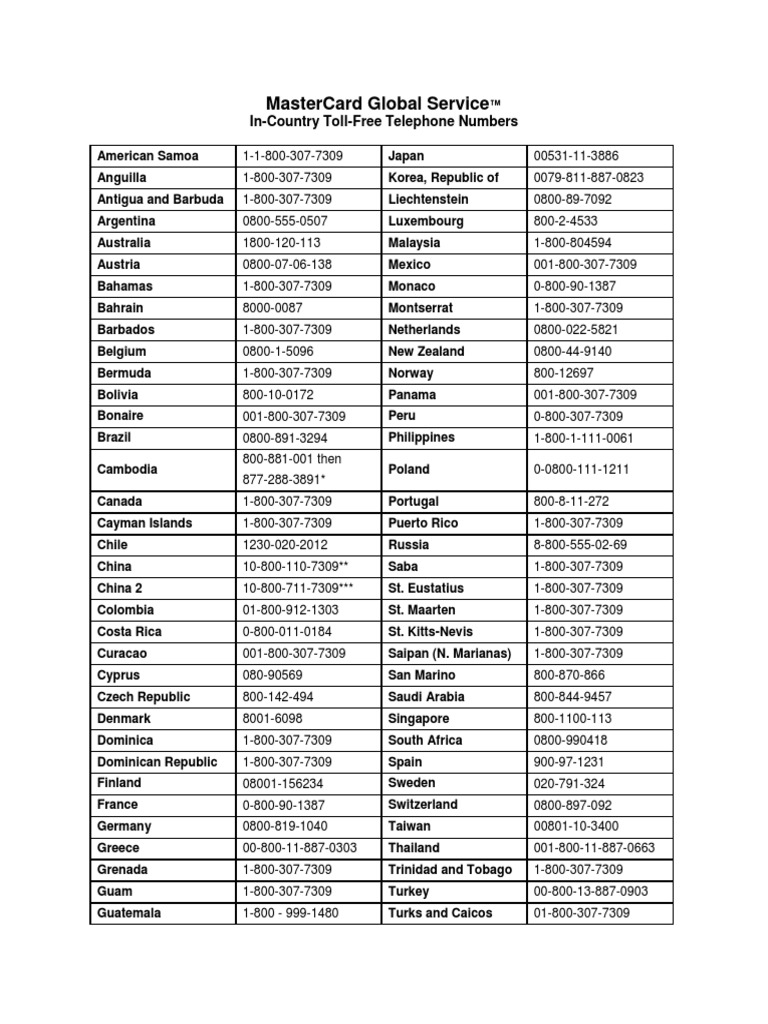 Global Service Tollfree Numbers | PDF | Encodings | Telephony