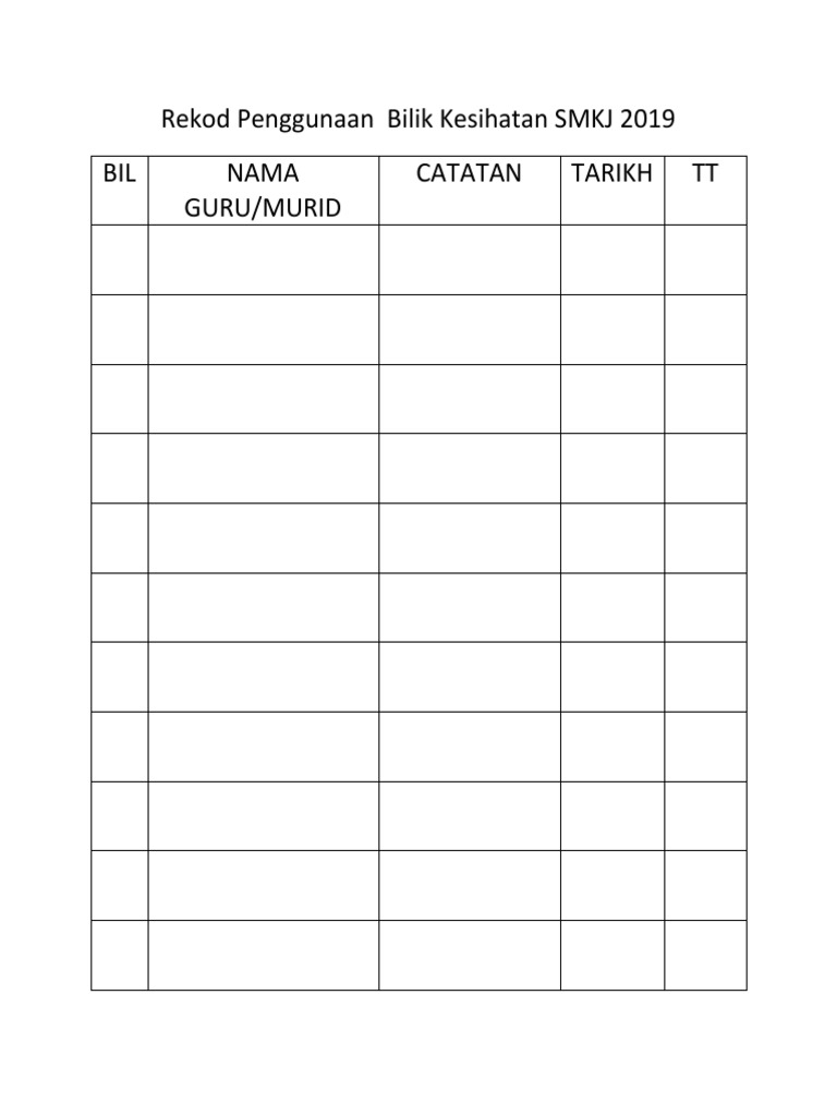 Rekod Penggunaan Bilik Kesihatan | PDF