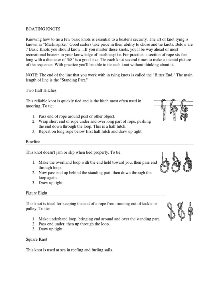 Boating Knots PDF | PDF | Knot | Ropework