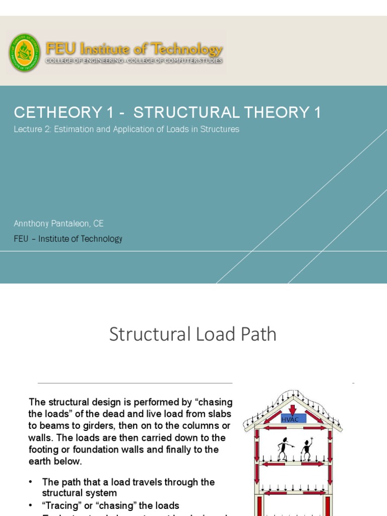 Lecture 2 - Load Calculation in Structures PDF | PDF | Beam (Structure ...