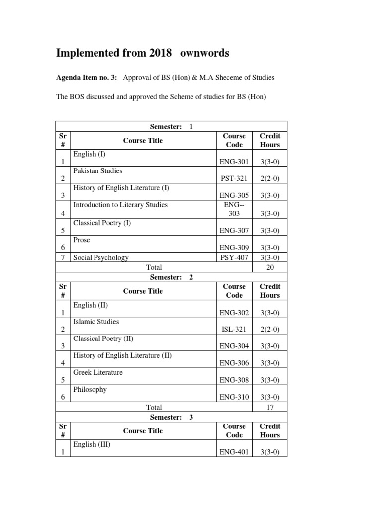 Context PDF | PDF | English Literature | Linguistics