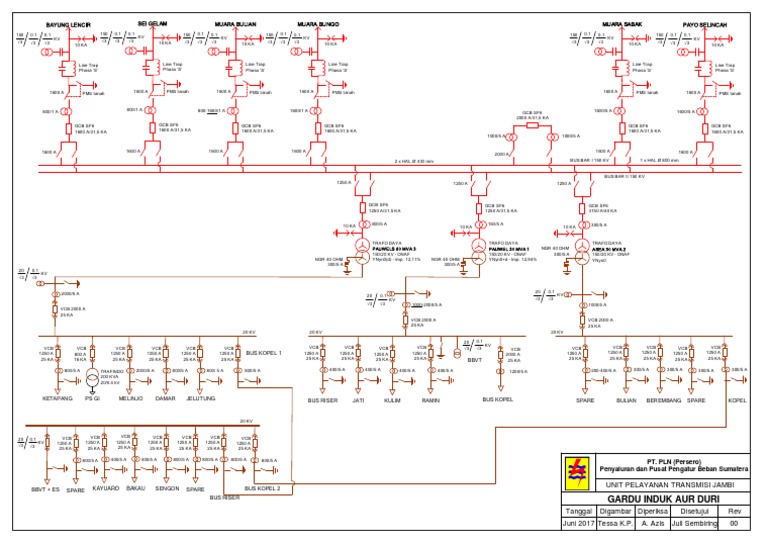 Single Line Diagram GI Aur Duri PDF | PDF