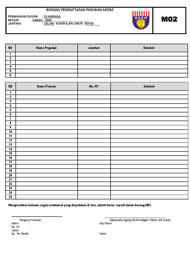 Borang Mo2 | PDF