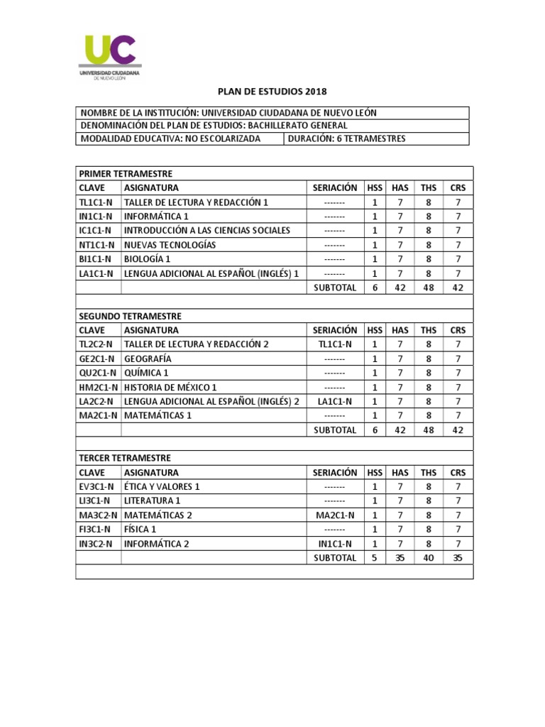 Plan de Estudios BACH UCNL PDF | PDF | Science | Aprendizaje
