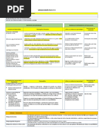 Conclusiones Descriptivas de DPCC | PDF | Ciencias sociales | Relaciones personales, crianza y ...