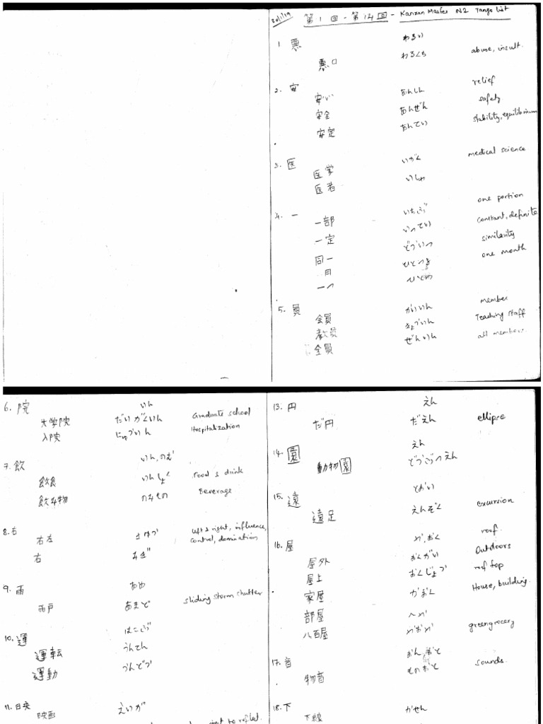 N2 Kanzen Master - 1046 Kanji Tango List | PDF