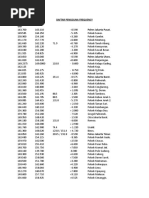 Kode Percakapan Udara Rapi-Orari | PDF