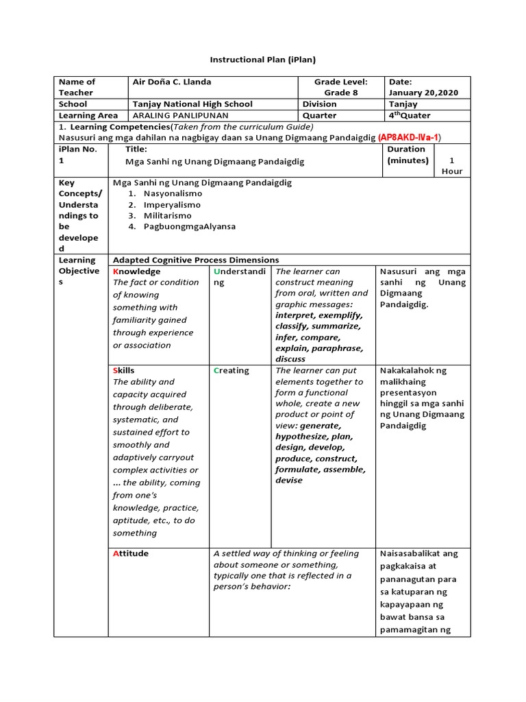Iplan 1 | PDF | Learning | Knowledge