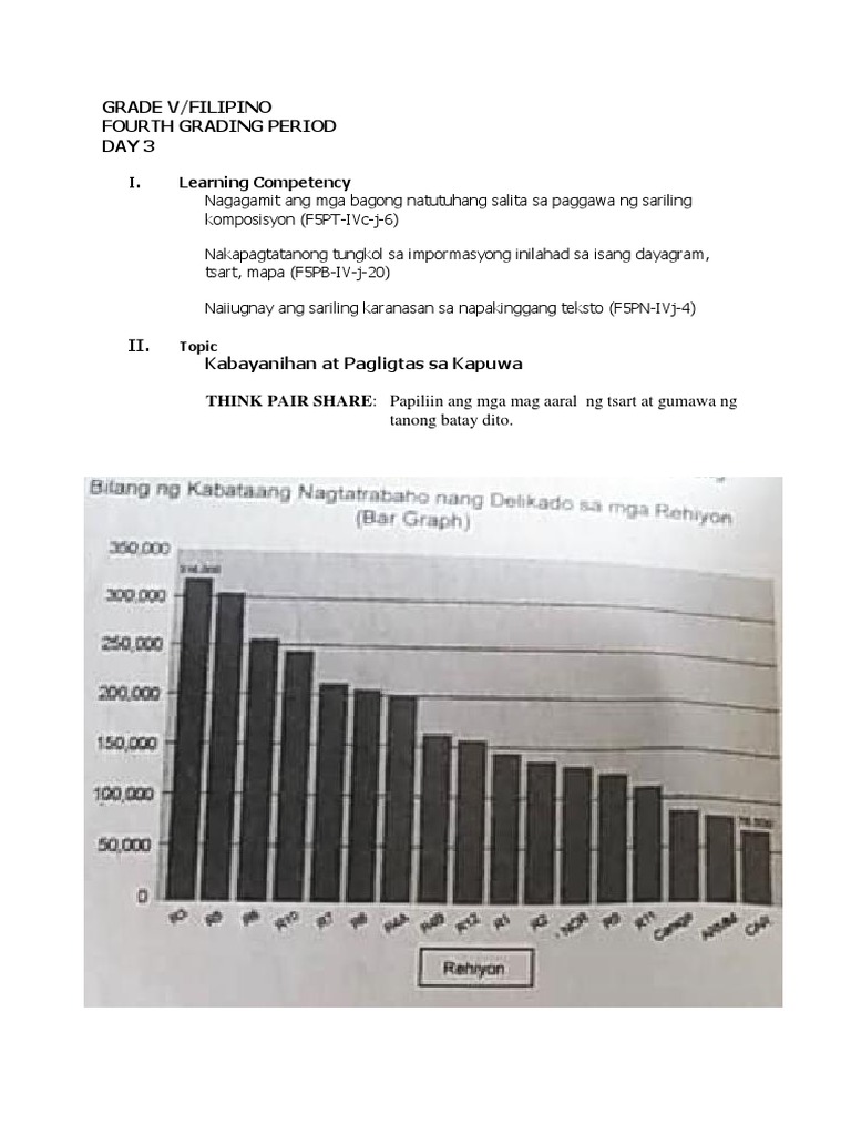 GRADE V Lesson Exemplar | PDF