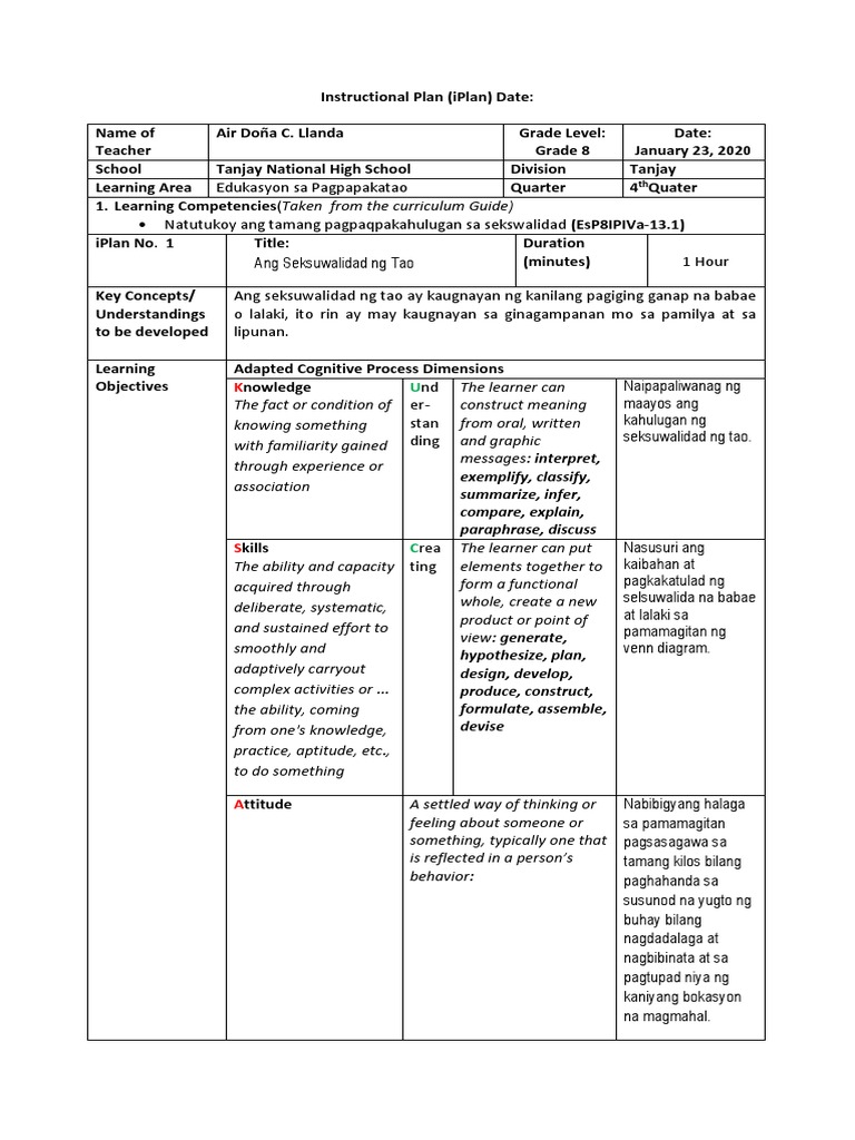 Iplan No. 2 AP | PDF | Learning | Knowledge